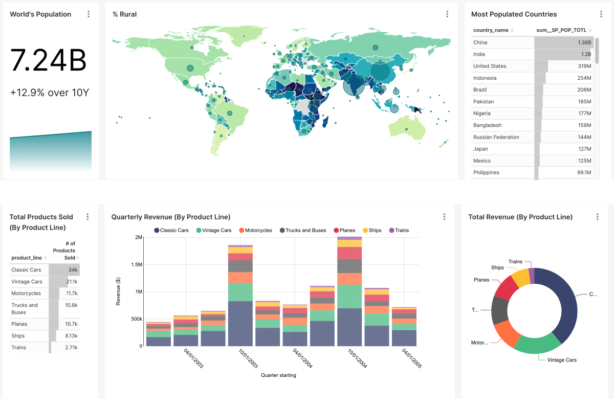 Advateck - Data Solutions